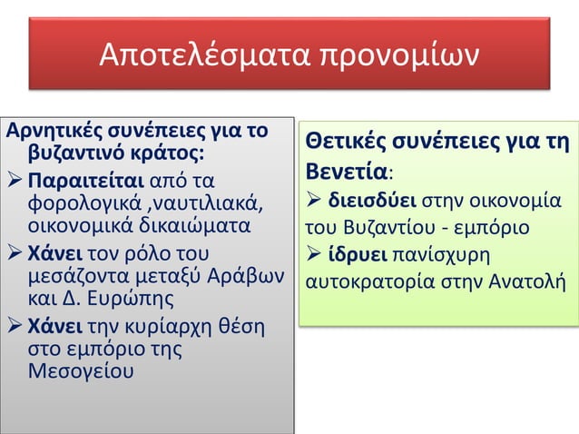 Η ενετική οικονομική διείσδυση και το Σχίσμα.pptx