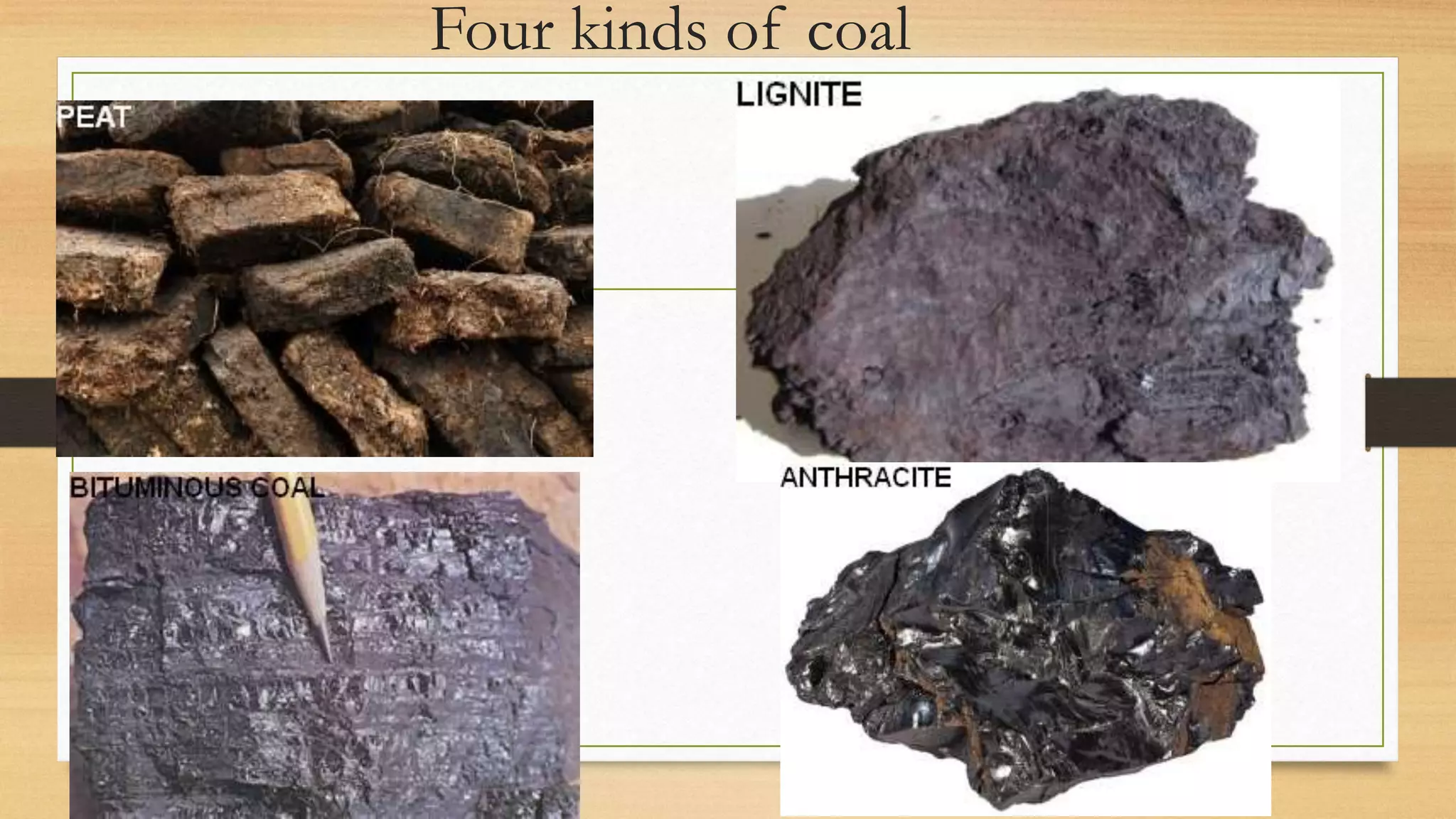 2. Coal Definition and Scope.pptx