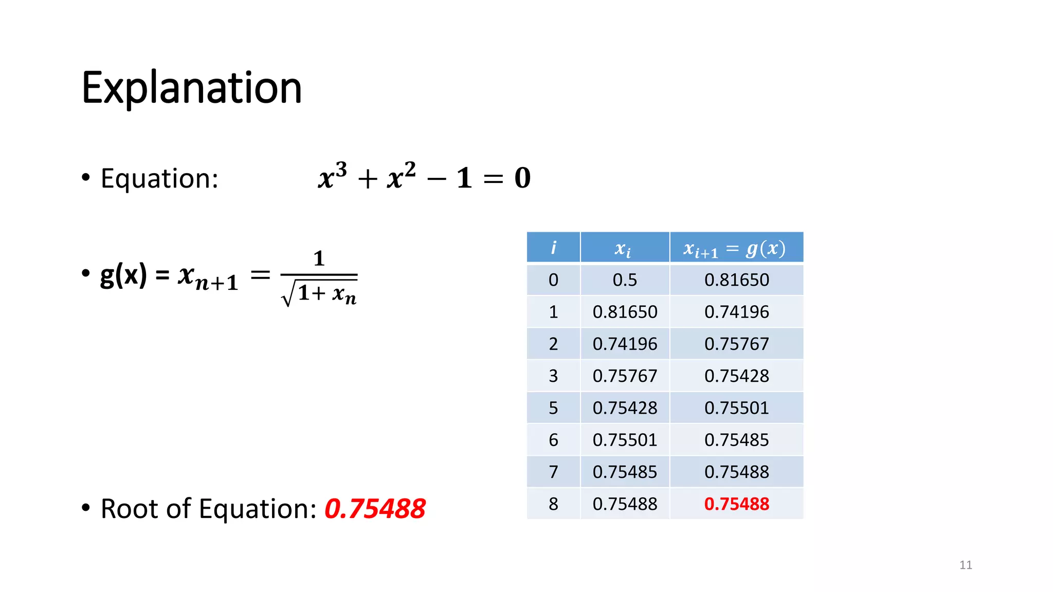 2. Fixed Point Iteration.pptx