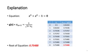 2. Fixed Point Iteration.pptx
