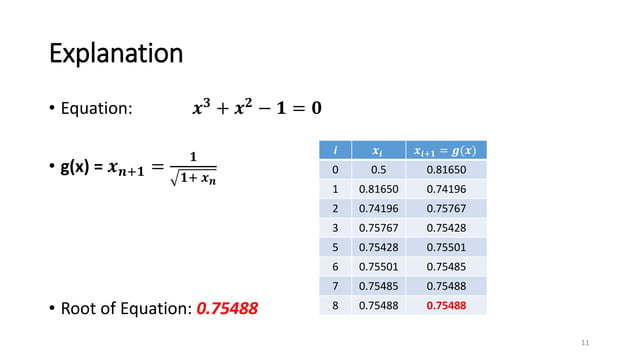 2 Fixed Point Iterationpptx 