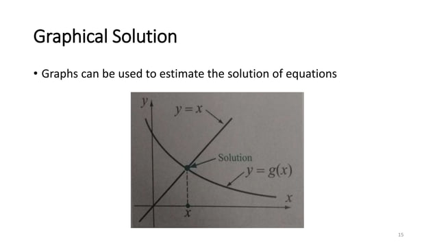 2 Fixed Point Iterationpptx