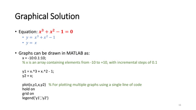 2 Fixed Point Iterationpptx Computing Technology And Computing