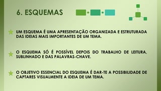 2. M. de Estudo - Sublinhado, P.Chave e Esquemas.pptx