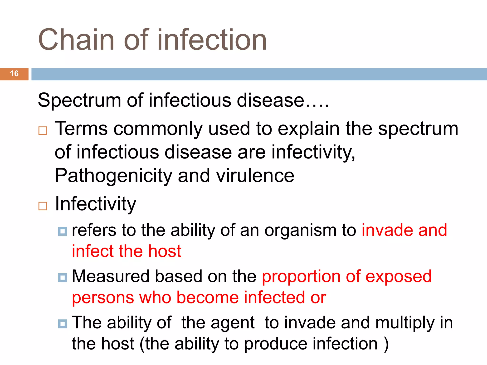 2. Components of Infectious disease cycle.pptx [Repaired].pptx