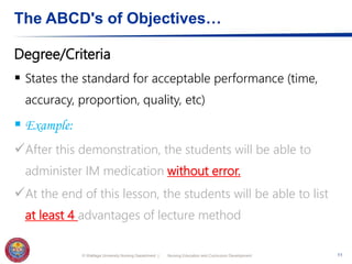 2.Instructional Objectives.pptx