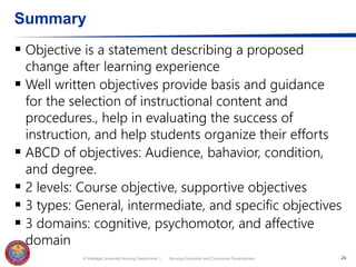 2.Instructional Objectives.pptx