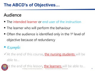 2.Instructional Objectives.pptx