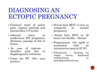 2. ECTOPIC & MOLAR PREGNANCY.pptx