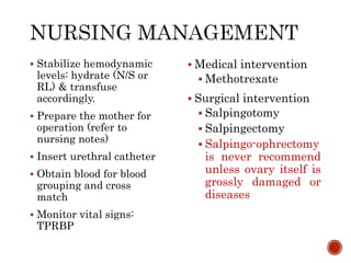2. ECTOPIC & MOLAR PREGNANCY.pptx