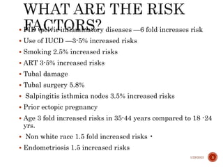 2. ECTOPIC & MOLAR PREGNANCY.pptx