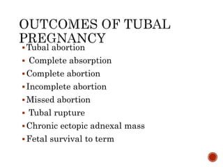 2. ECTOPIC & MOLAR PREGNANCY.pptx