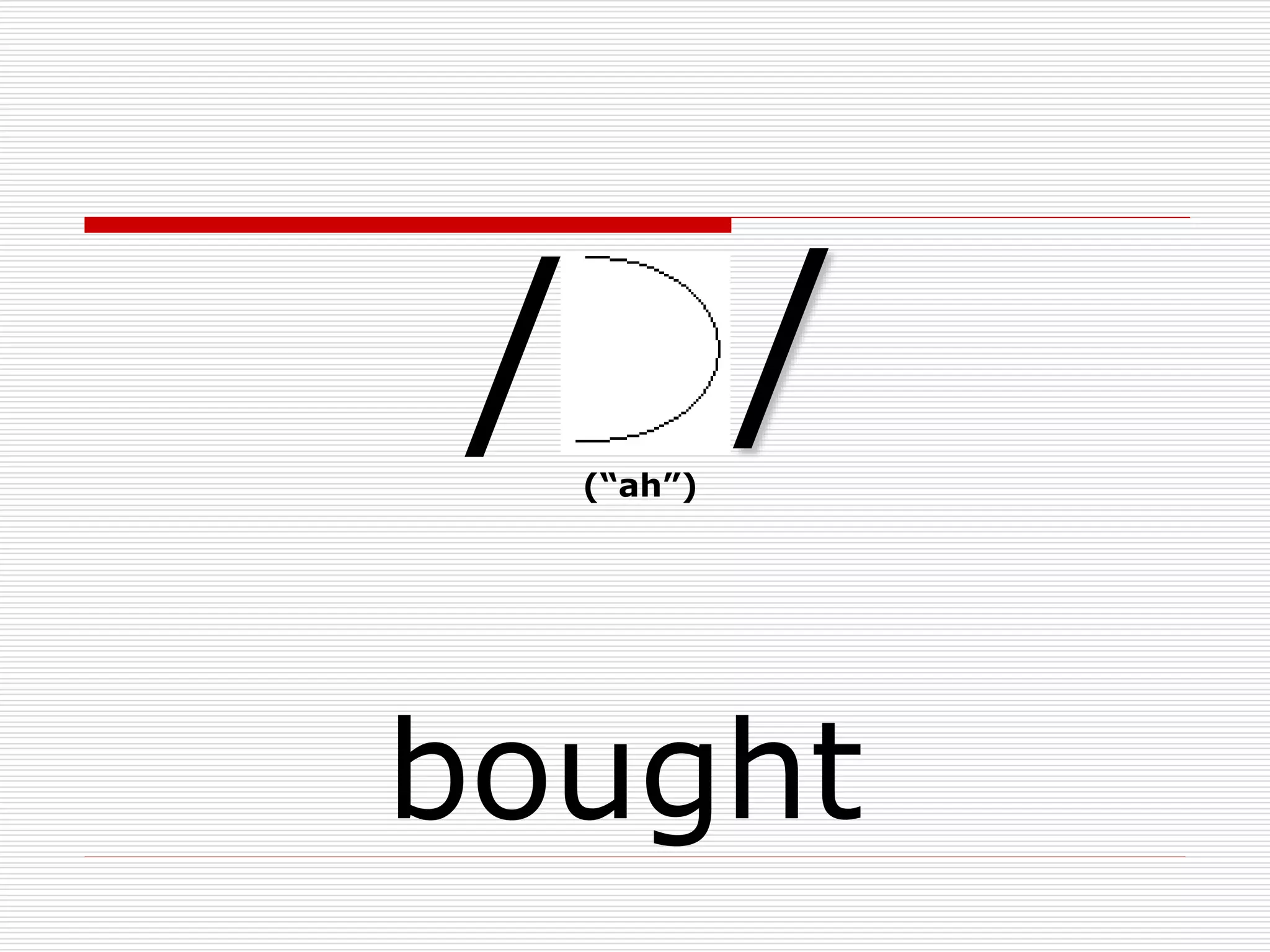 IPA symbols.ppt