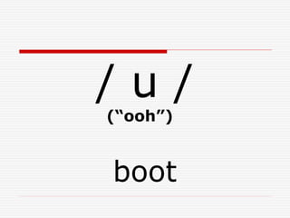 IPA symbols.ppt