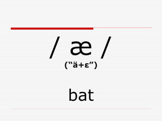 IPA symbols.ppt