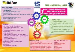 2. grow kurikulum 2021.pptx