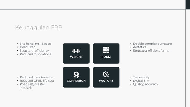 Masa Depan Arsitektur dengan Perkembangan Teknologi.pptx