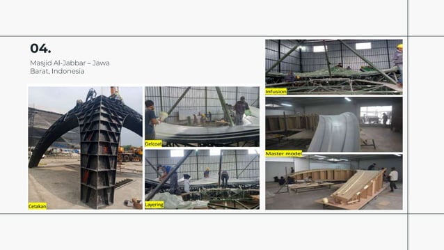 Masa Depan Arsitektur dengan Perkembangan Teknologi.pptx