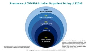 2. ASCVD and HF Outcomes.pptx