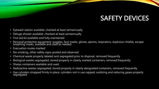 2.Checklist for Laboratory.pptx