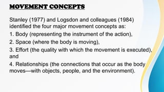 Pathfit Healcare guide.pdf