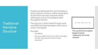 2.1) Manipulation of Traditional Narrative Structure Pt. 1.pptx