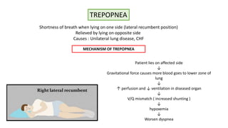 2. TYPES OF DYSPNEA.pptx