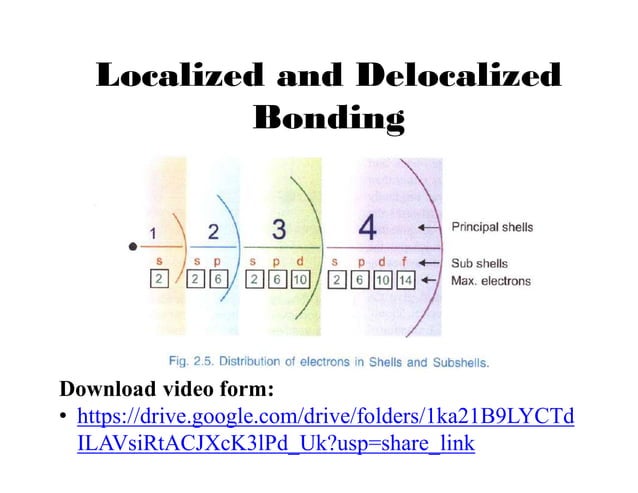 2. Localized and Delocalized Bonding.pdf