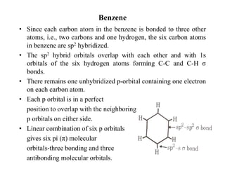 2. Localized and Delocalized Bonding.pdf