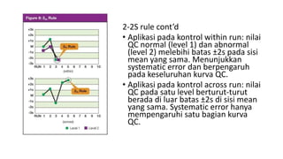 2. ATURAN WESTGARD.pptx