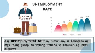 2. ISYU SA PAGGAWA.pptx