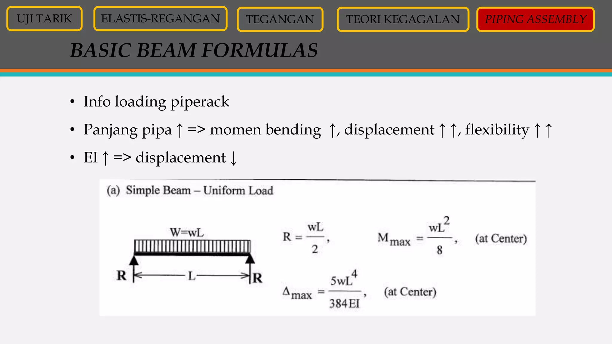 2. strength of material basics.pptx