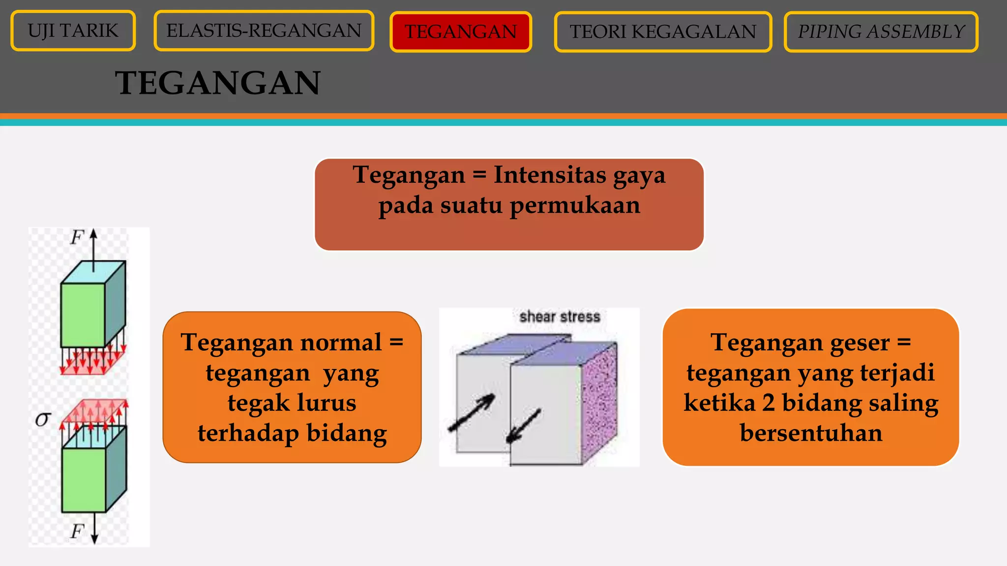 2. strength of material basics.pptx