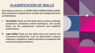 2. SOFT SKILLS.pptx