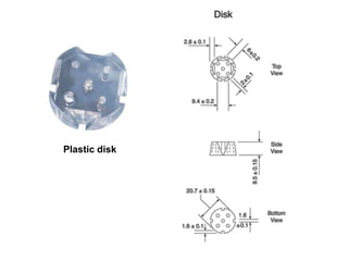 2. Quality Control of Solid Dosage Forms.pptx