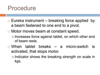 2. Quality Control of Solid Dosage Forms.pptx