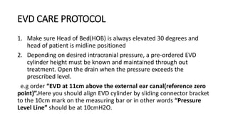 2.EVD CARE,TRACHEOSTOMY TUBE CARE AND CHEST.pptx
