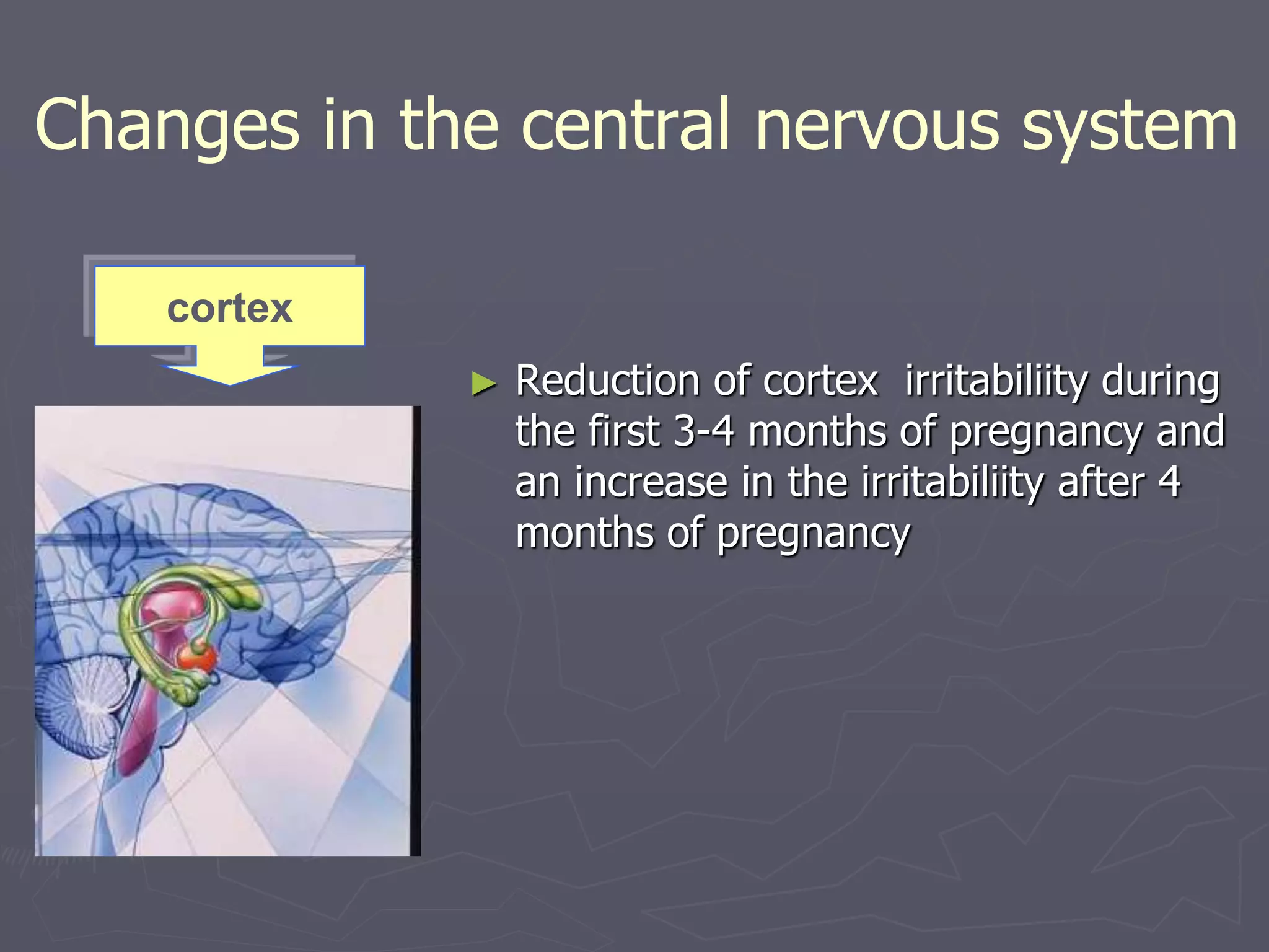 2. Physiology of pregnancy.pptx
