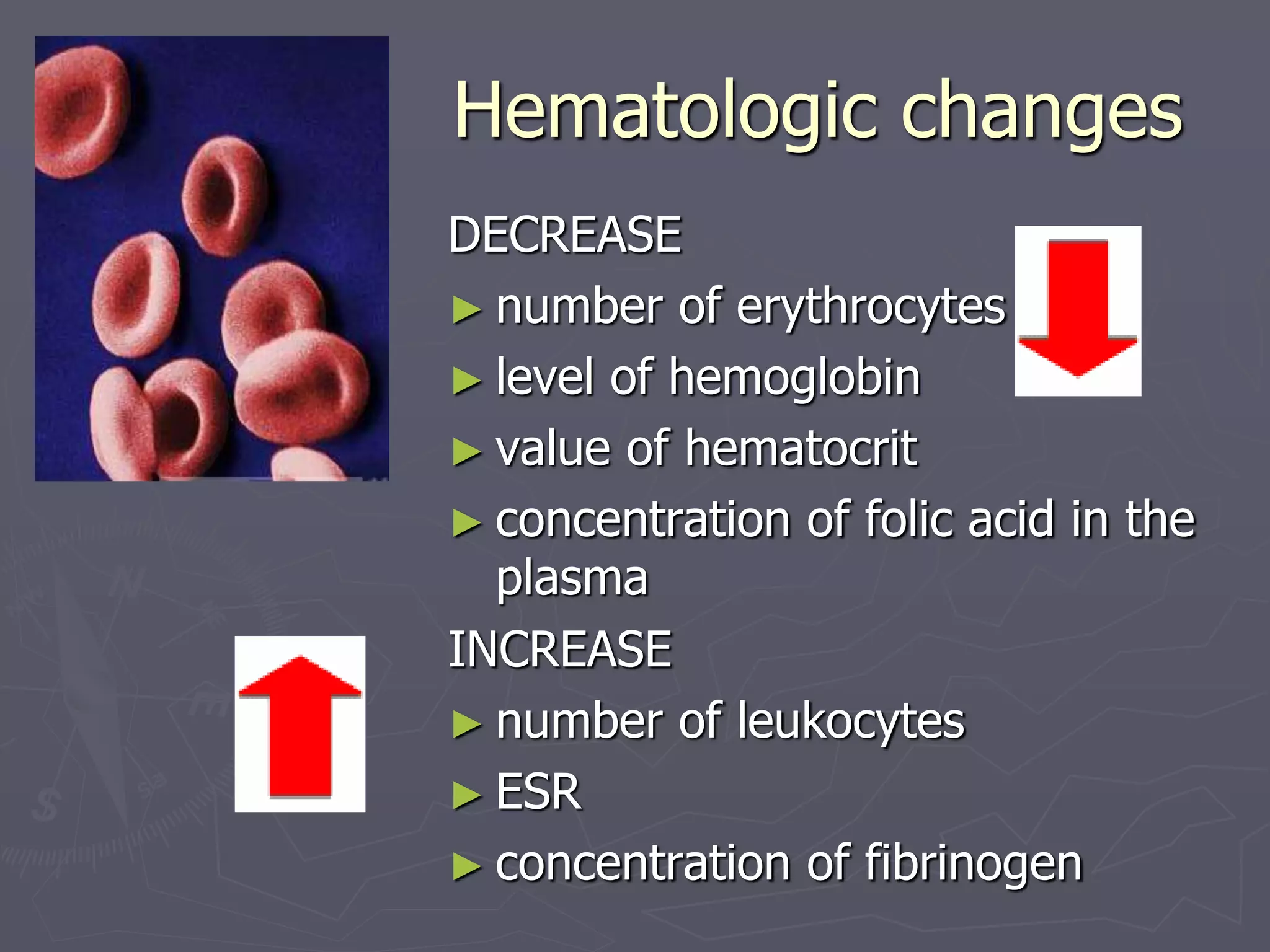 2. Physiology of pregnancy.pptx