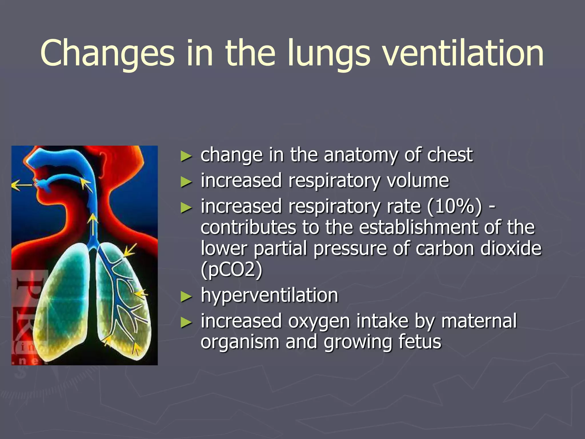 2. Physiology of pregnancy.pptx