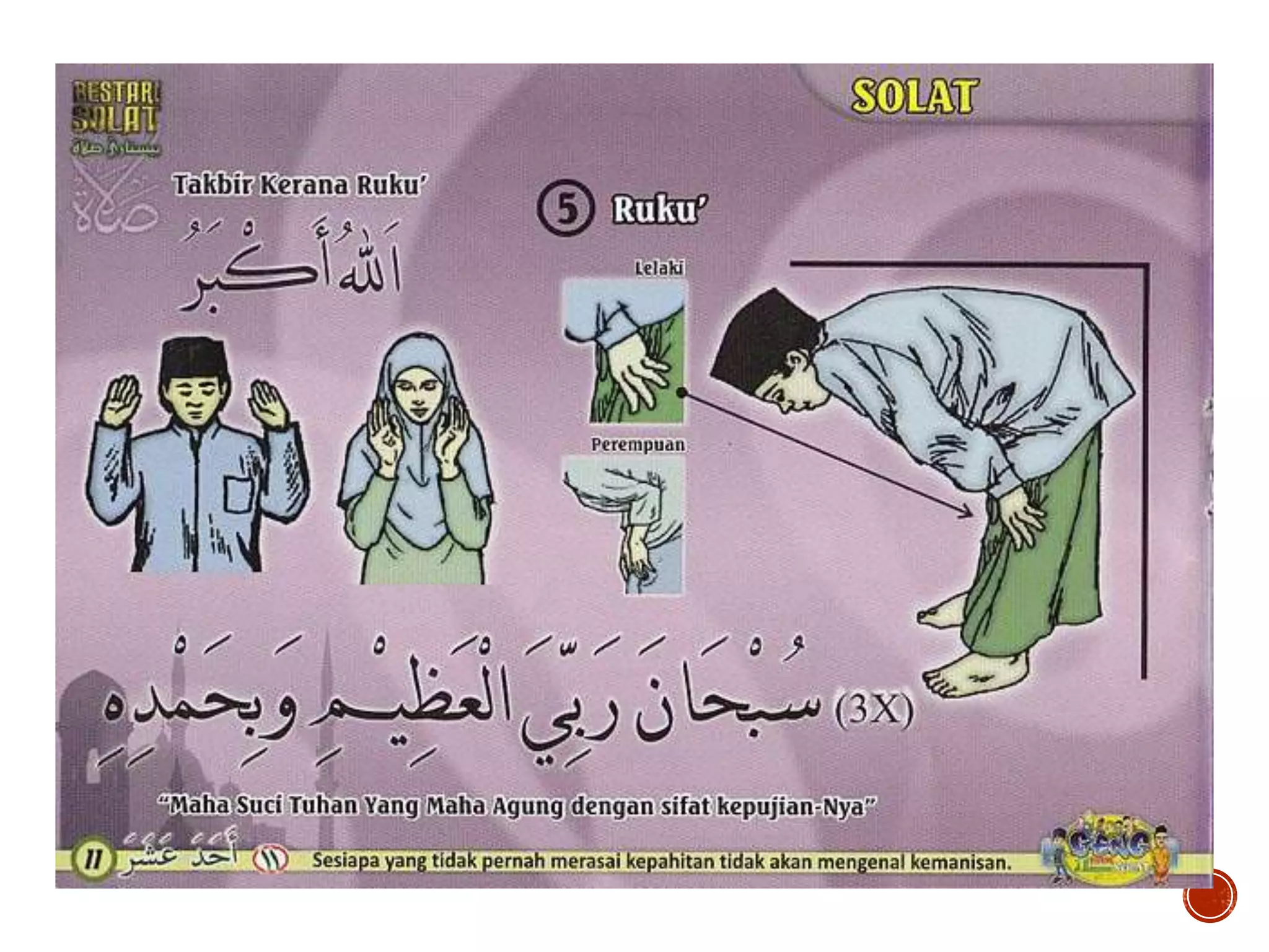 2. Minggu 2 - Ibadah solat & Cara Bacaannya.pptx