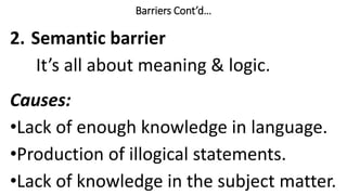 2. BARRIERS TO COMMUNICATION.pptx