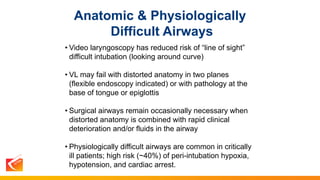 Abandoning difficult airway algorithms to improve patient safety ...