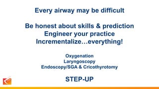 Abandoning difficult airway algorithms to improve patient safety ...
