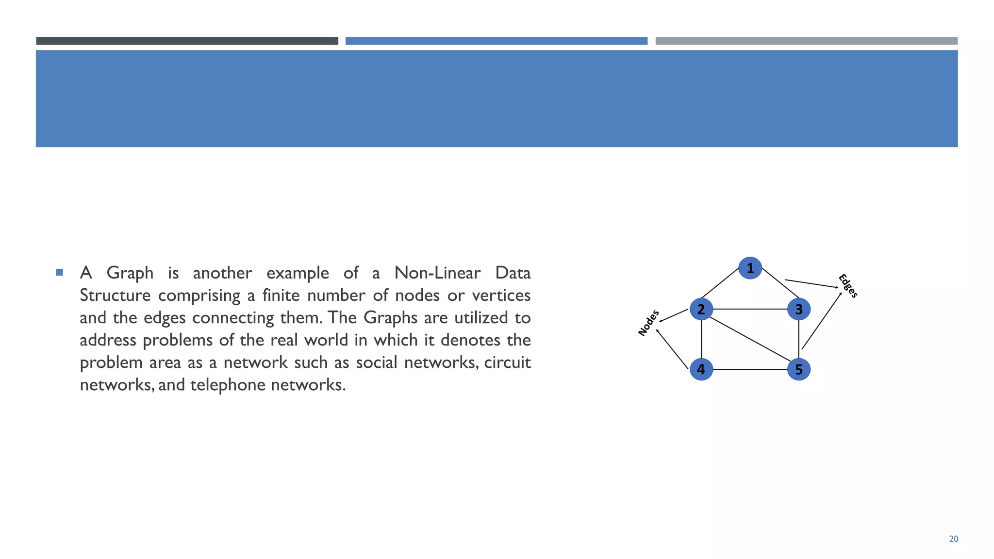 2. Introduction to Data Structure.pdf