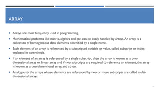 2. Introduction to Data Structure.pdf