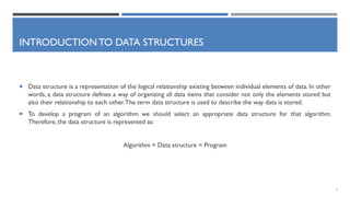 2. Introduction to Data Structure.pdf