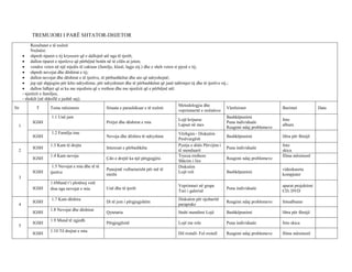 2. Planet mësimore Edukim për shoqërinë 2 2022-2023.doc
