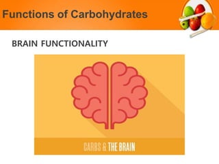 2.carbohydrates.pptx