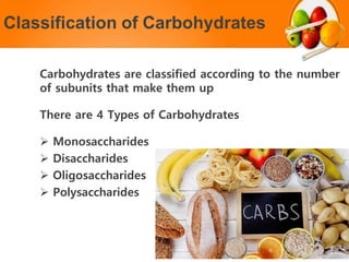 2.carbohydrates.pptx